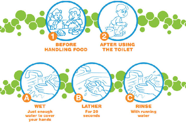 Clean Hands Save Lives - The Hong Kong Committee for UNICEF